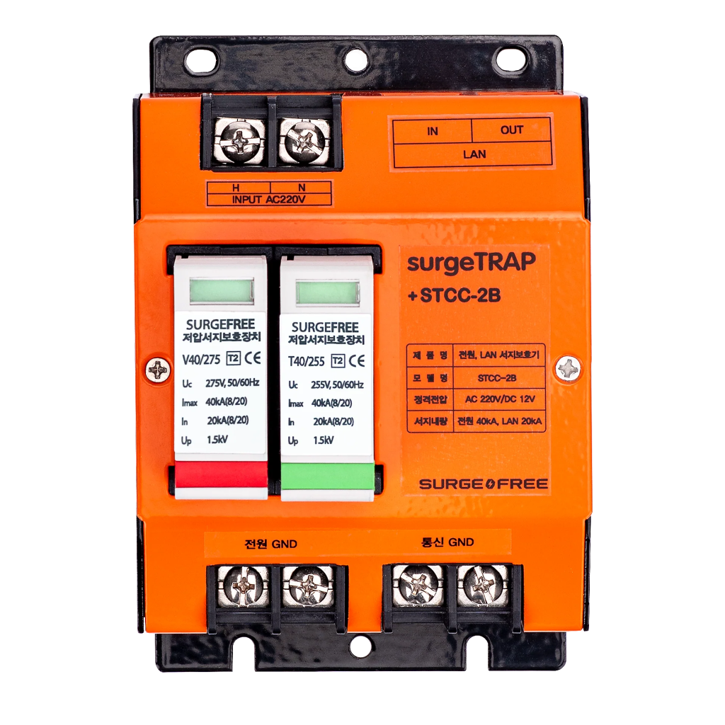 STCC-2B – Autowins